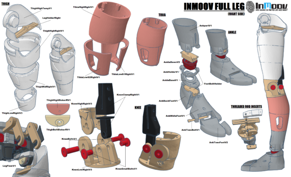 Legs assembly 3D views - InMoov